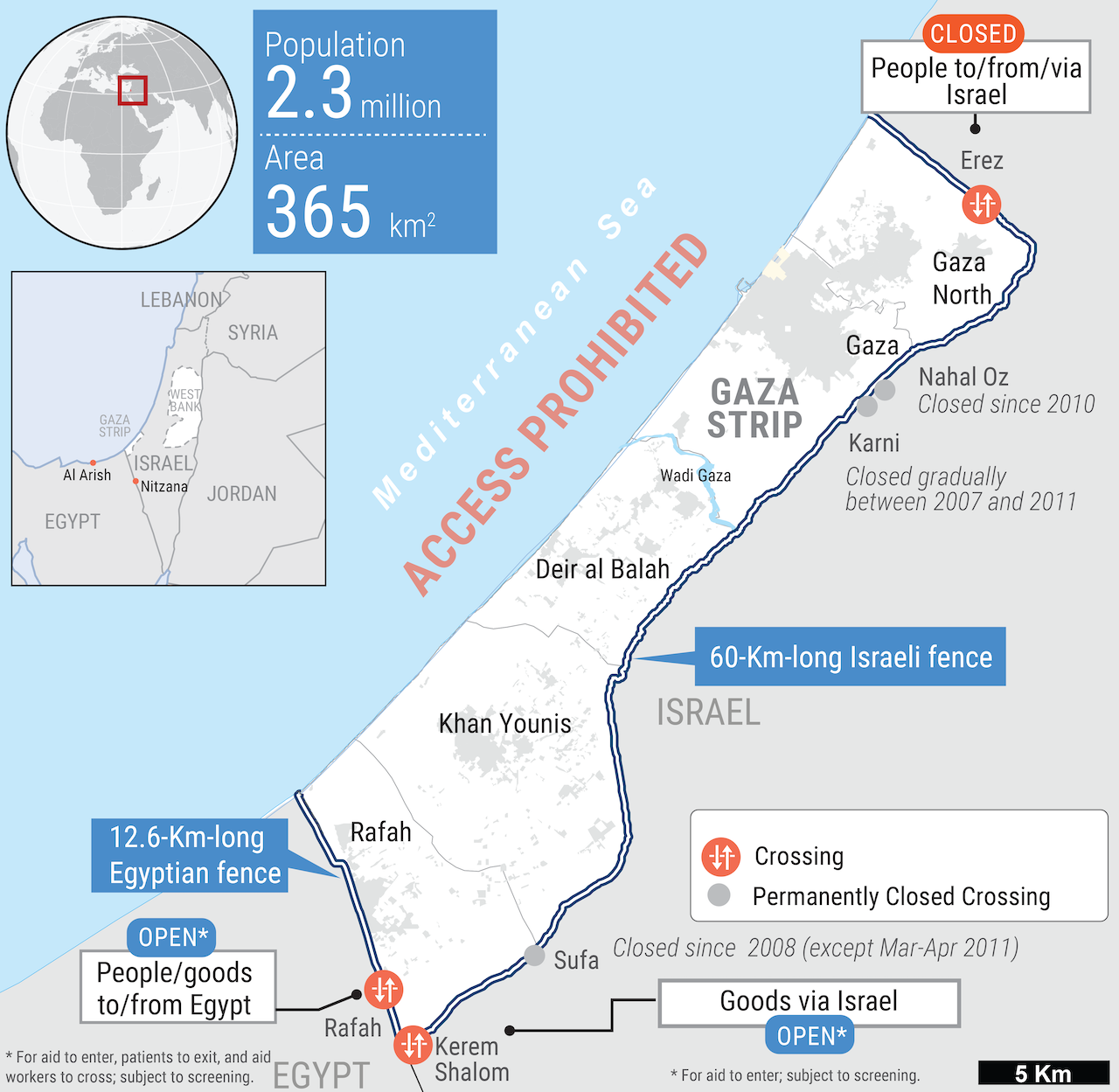 UNCTAD 2024-palestine_rapid_assessment